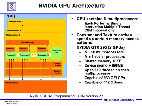 Ppt Gpu Accelerated Decoding Of High Performance Error Correcting Codes Powerpoint