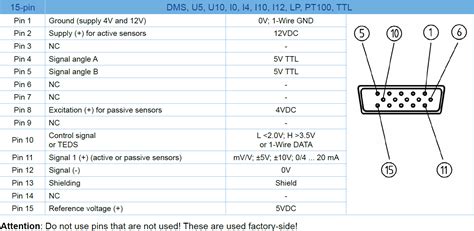 SI USB Channel Data Acquisition Module