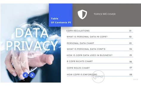 Data Privacy Awareness Training Course For Employees 4 Modules