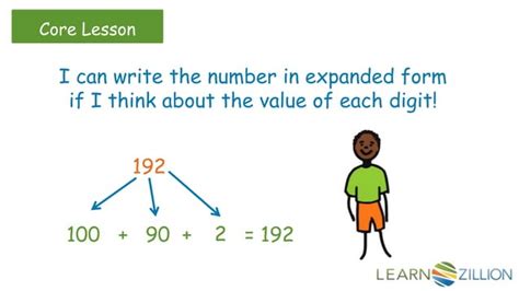 Expanded Form Ppt Ppt