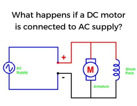 Electrical And Electronics Engineeringeee