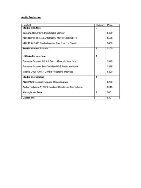 Audio Production Pdf