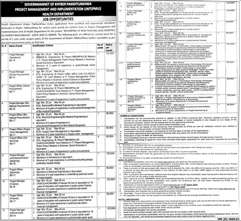 Project Management And Implementation Unit Jobs Via Etea 2025 Job
