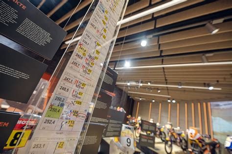 Sonderausstellung Legends Of The Dakar KTM MotoHall