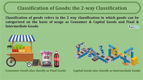 Classification Of Goods The 2 Way Classification Tutors Tips