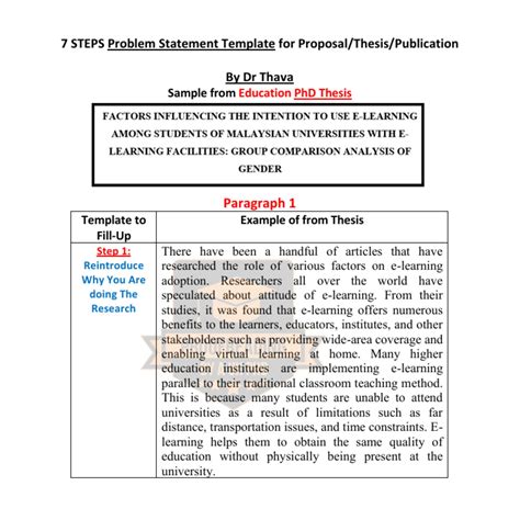 Proofreading By A Uk Phd Facing Problems In Your Academic Journey