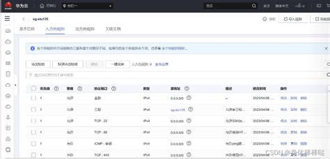 企业网站上云部署实践上（华为云） 企业云平台部署 csdn博客