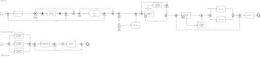 Javascript Drawimage Onto Canvas Chrome Stack Overflow