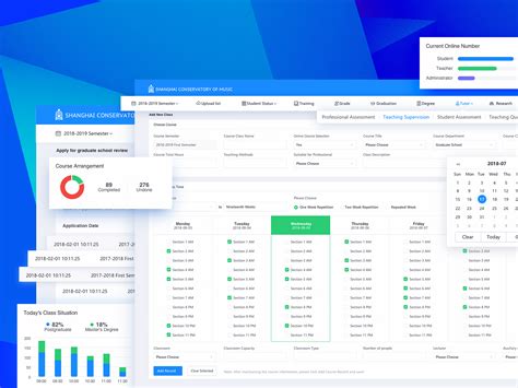 Dashboard Interface Design By Zoeyshen For Radesign On Dribbble