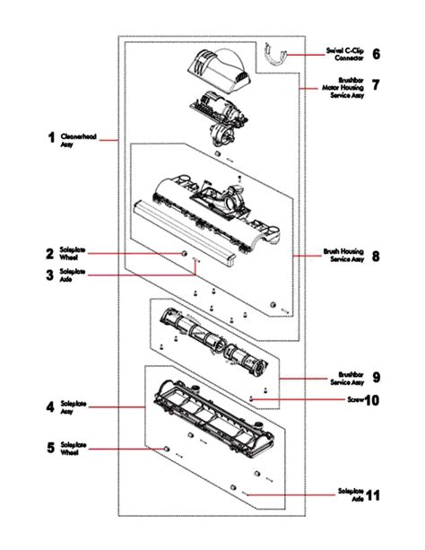 Schematic And Parts List For Dyson Model Dc65dc66up13 Vacuums R