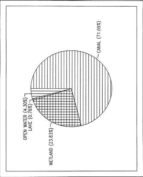 Receiving Stream Classifications Download Scientific Diagram