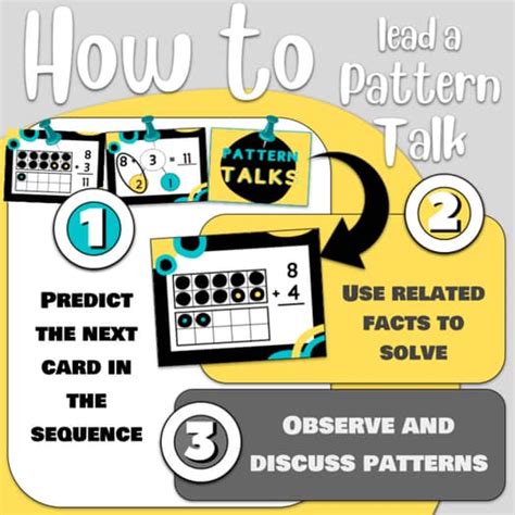 Complete First Grade Bundle Pattern Number Talks By Pattern Talks