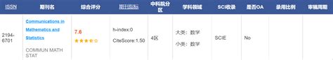 Communications In Mathematics And Statistics 怎么样 佩普学术