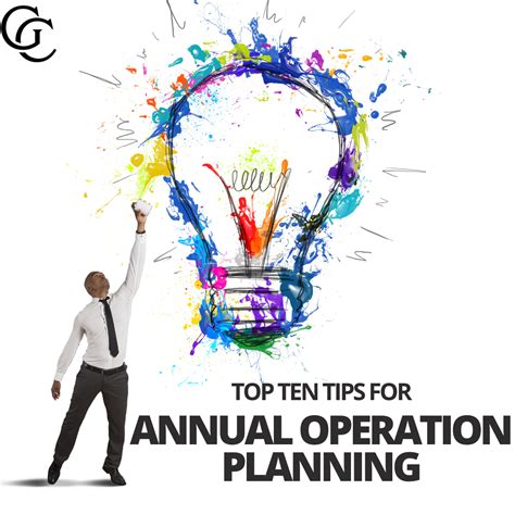 aop annual operating plan tips