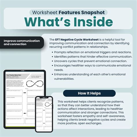 Eft Negative Cycle Worksheet Editable Fillable Pdf Template For Counselors Psychologists