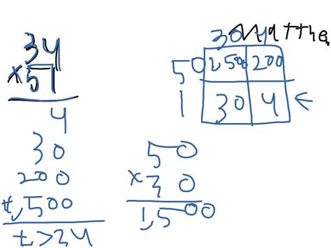 Matthew Arrays And An Expanded Algorithm Math Arrays And Expanded