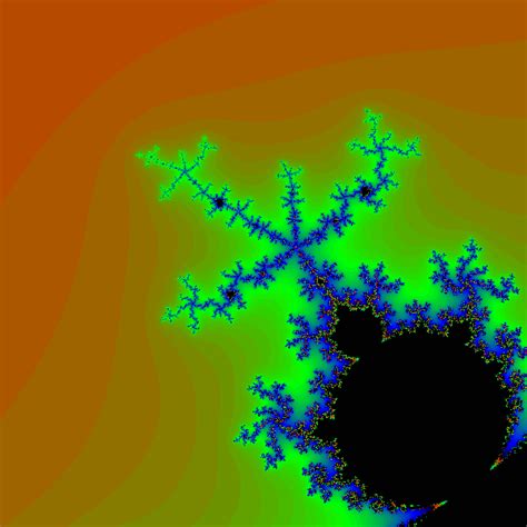 Ensemble De Mandelbrot