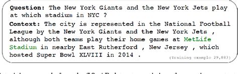 Figure 1 From Question Answering On The Squad Dataset Semantic Scholar