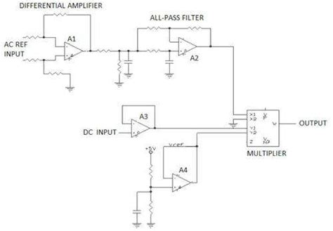 Bring Back The Analog Computer Planet Analog