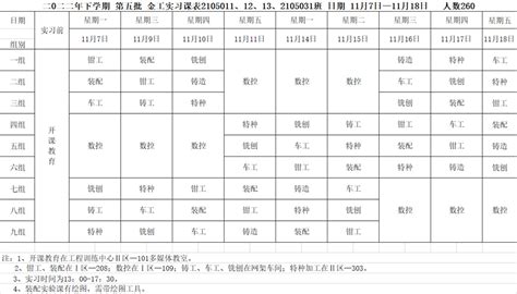 2022年（下）金工实习课表（23456批次） 西安电子科技大学工程实训中心