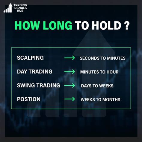 Forex Mt4 Indicators Artofit