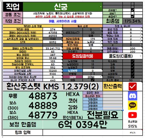 메이플스토리 인벤 나의 스펙 스탯 효율 환산 488 메이플스토리 인벤 에오스핼리오스 게시판