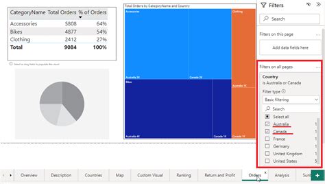 Filters And Types Of Filtering In Power BI Blogs Perficient