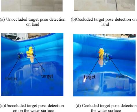 Figure From Study On D Pose Estimation System Of Occlusion Targets For The Spherical