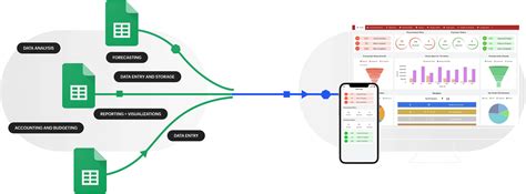 Convert Your Spreadsheets Into Powerful And Scalable Apps Zoho Creator