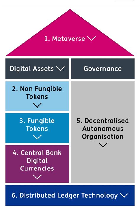 Dinesh Kumar Pandey Pmp® On Linkedin Financialservices Ofss Oraclefinancials