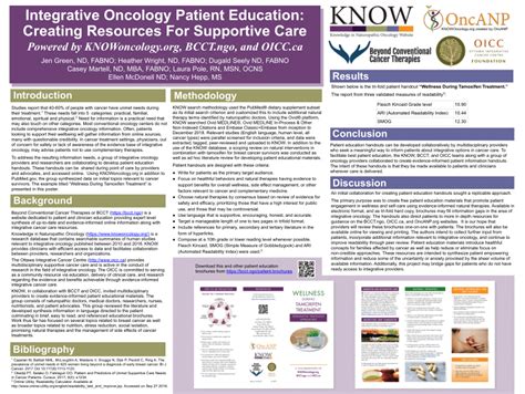Pdf Integrative Oncology Patient Education