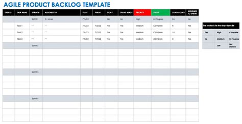 How To Make A Product Backlog With Examples Royalcdkeys