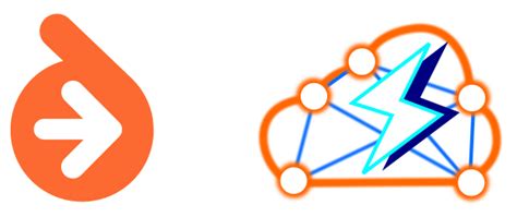 openswoole and doctrine dev community