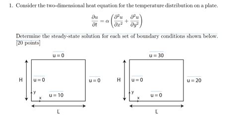 Solved 1 Consider The Two Dimensional Heat Equation For The