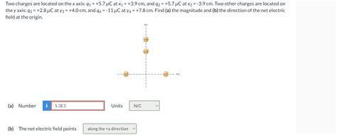 Solved Two charges are located on the x axis q1 5 7μC at Chegg