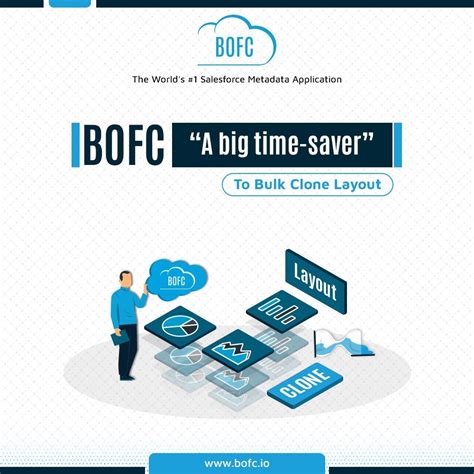 Bulk Object Field Creator On Linkedin Salesforce Bofc