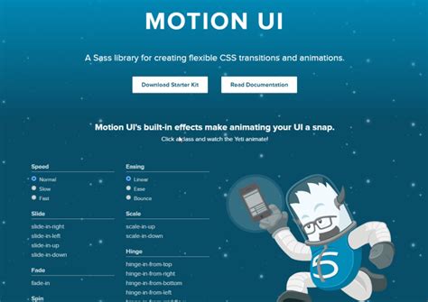 20 Best CSS Animation Resources Their Usage Wrappixel S Blog