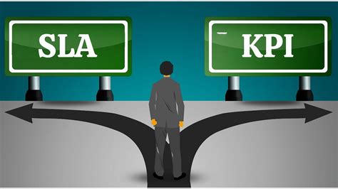 Sla Vs Slo Vs Sli Sla Slo And Or Sli Are Phrases That… By Nutsales May 2024 Medium