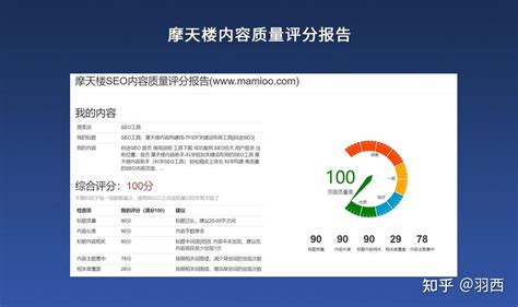 tf idf的算法原理及公式 知乎