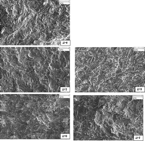 Sem Micrographs Of Tial Alloys Fractography With Re Addition