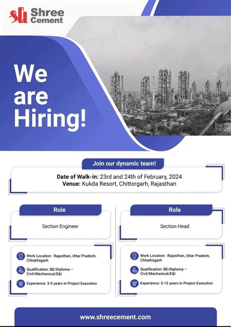 express naukri 🇮🇳 on linkedin jobs recruitment hiring hiringnow