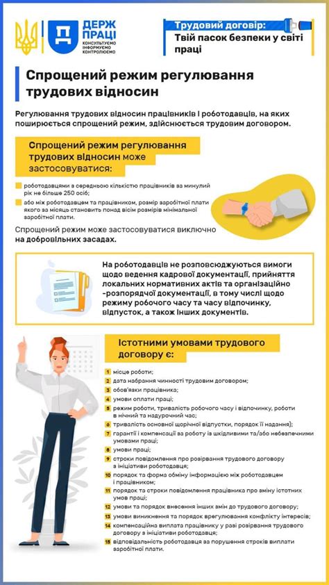 Спрощений режим регулювання трудових відносин інфографіка від Держпраці Професійні видання