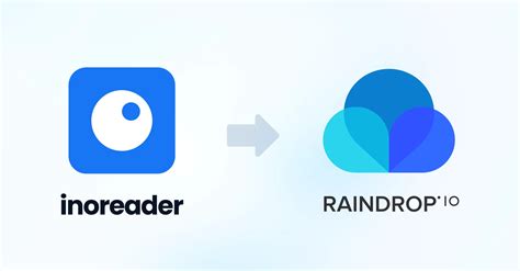 Integration Now Available In Inoreader Inoreader Blog