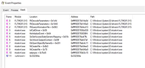 Red Team Tactics Utilizing Syscalls In C Writing The Code Jack Hacks
