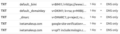 E Mail Setup In CPanel And DNS BikeGremlin I O