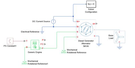 103 Questions With Answers In SYNCHRONOUS GENERATOR Science Topic