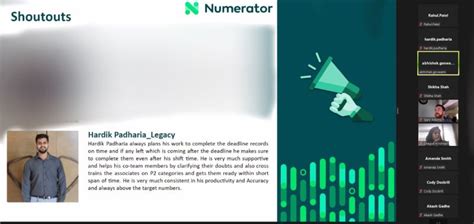 Hardik Padharia On Linkedin Promoallhandsmeet Hardworkpaysoff