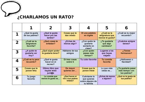 Charlamos UN RATO tabla para hacer preguntas a los niños CHARLAMOS