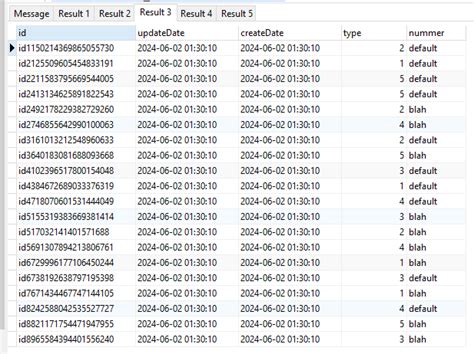 Sqlite How To Use The Default Value Set For A Table In A Where