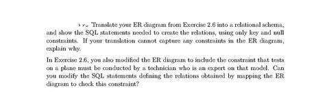 Solved Te Translate Your ER Diagram From Exercise Into A Chegg